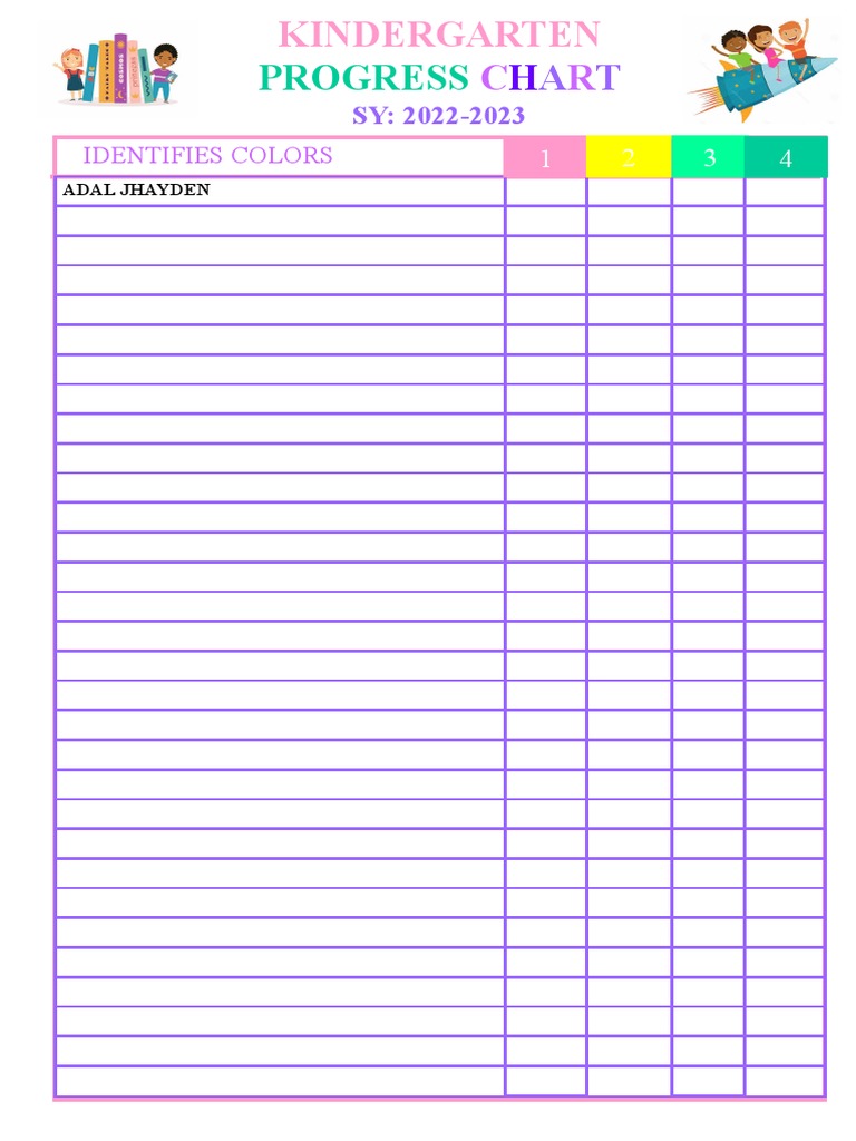 Progress Chart | Pdf