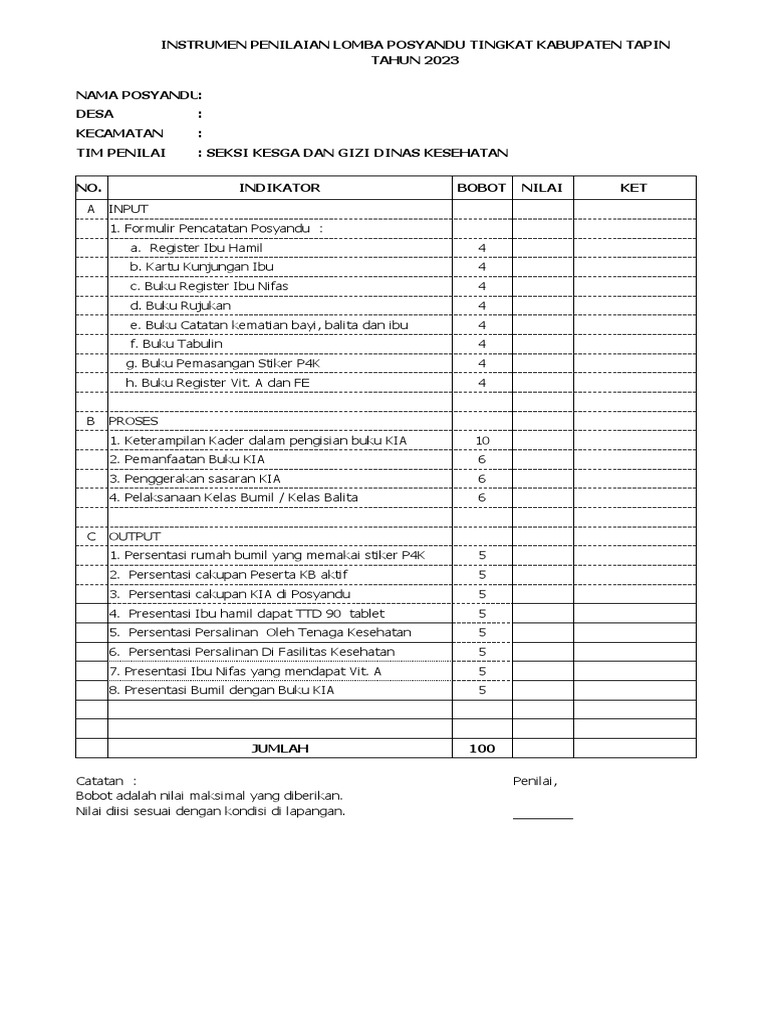 2023 - Kesga Ceklis Penilaian Posyandu | PDF