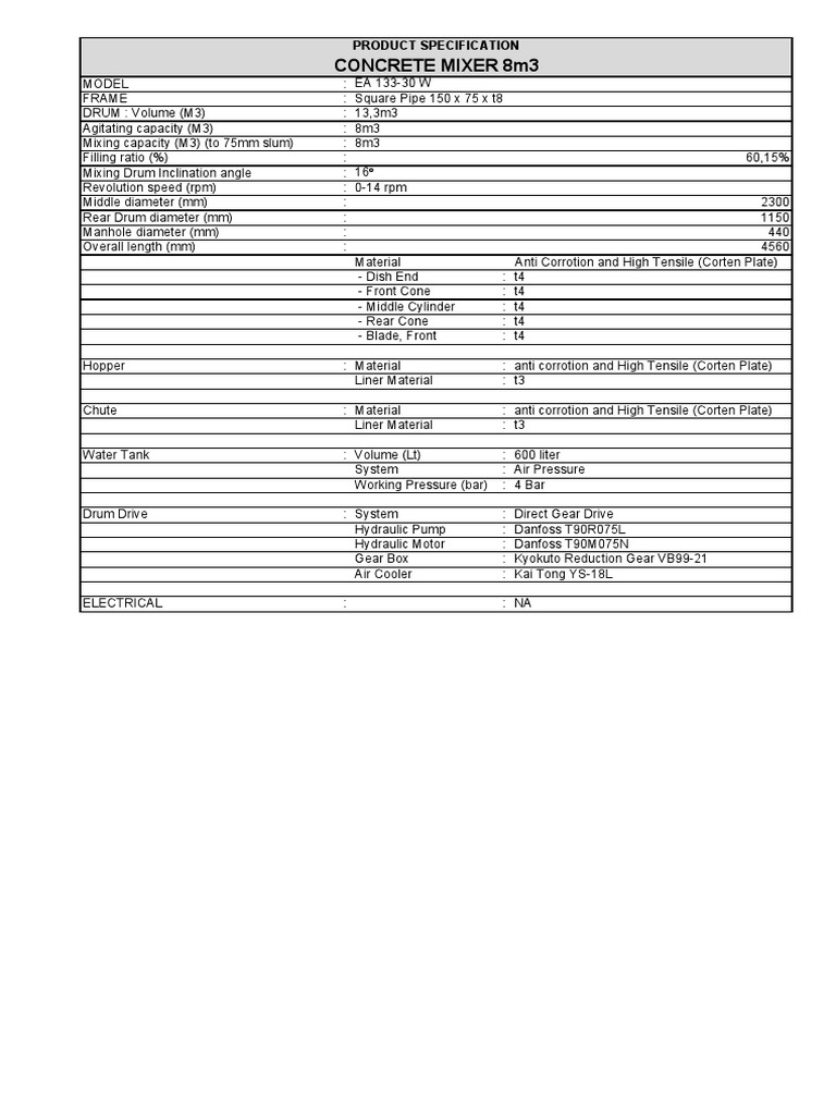 Specifications for an 8 cubic meter capacity concrete mixer with direct ...