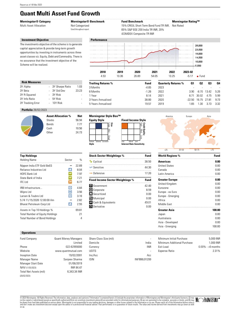 Quant Multi Asset Fund | PDF
