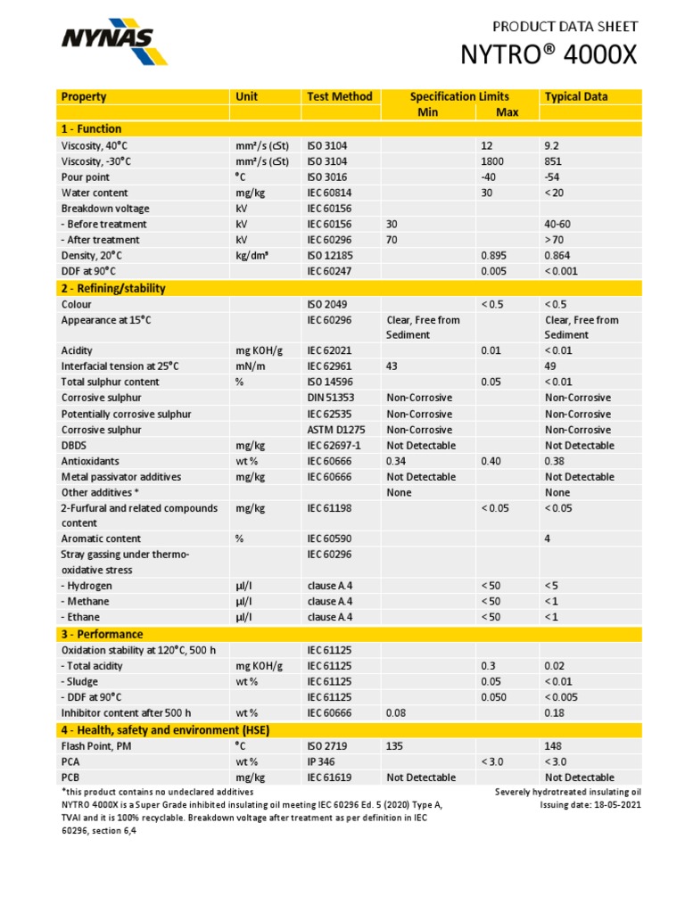 NYTRO® 4000X (English) PDS.pdf | PDF