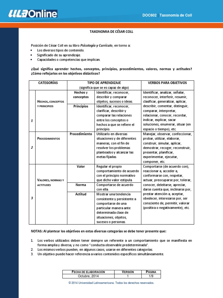 Taxonomia de Cesar Coll PDF | PDF