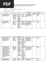 Form Capa Bpom | PDF