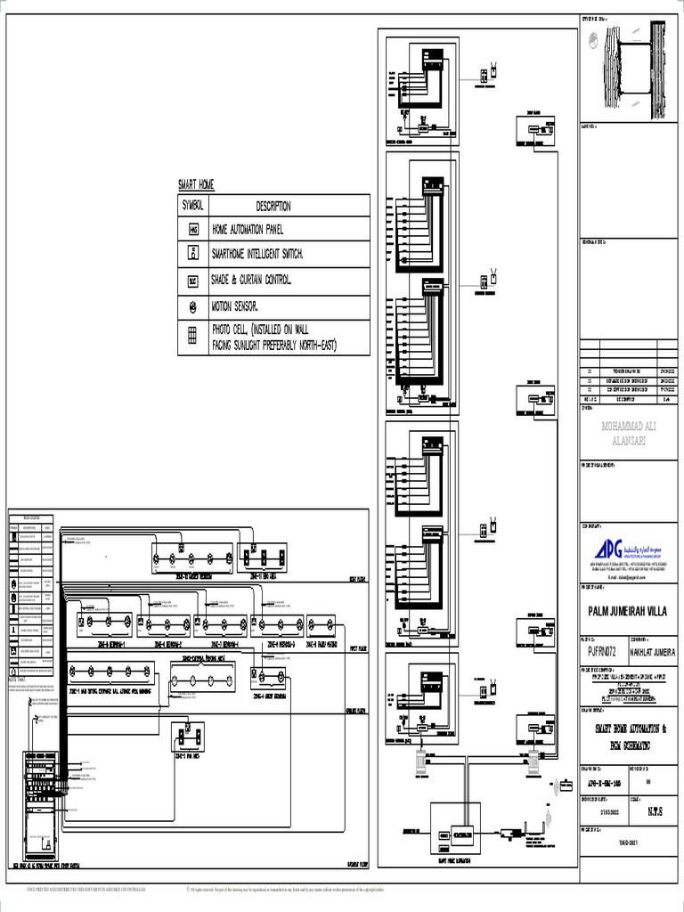 Apg e SM 105 PDF | PDF