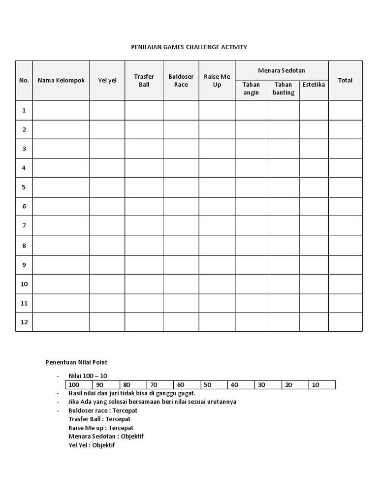 Penilaian Games Challenge Activity | PDF Penilaian Games Challenge Activity | PDF