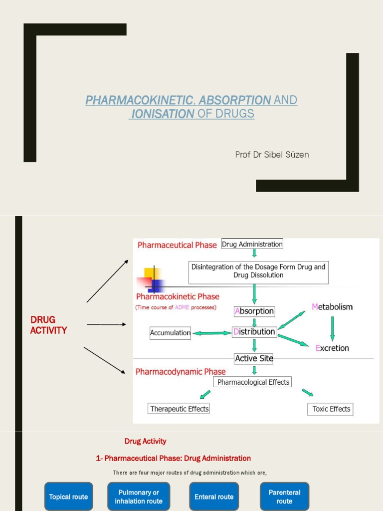 Pharmacokinetic, Absorption and Ionisation of Drugs | PDF