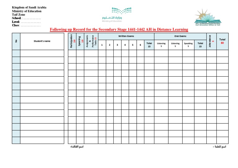 سجل متابعة مادة اللغة الانجليزية المرحلة الثانوية في التعلم عن بعد PDF ...