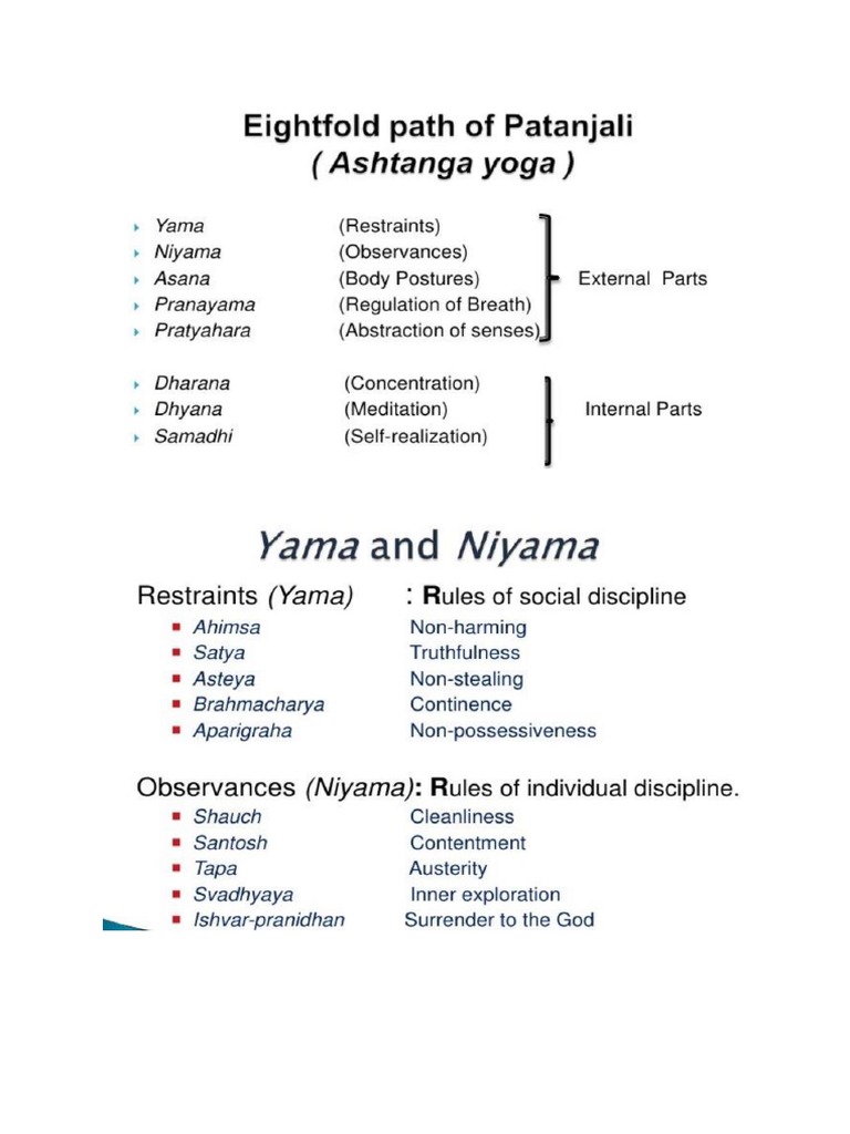 Eight fold path.pdf | PDF
