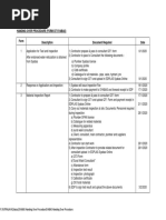 QT Forms Summary (Qt1-Qt11) | PDF