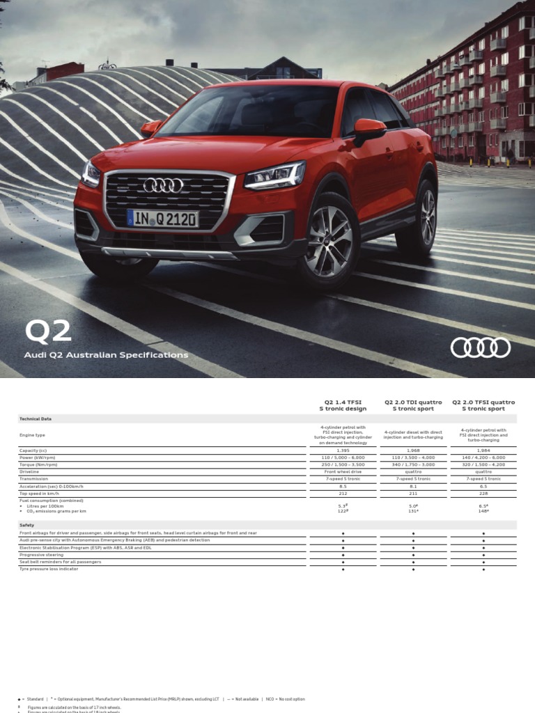 2017 Audi Q2 Specification Guide PDF | PDF