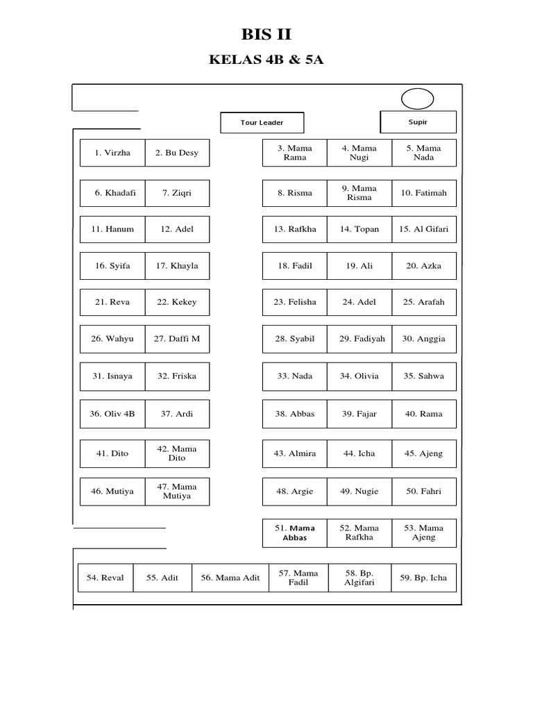 Denah Seat BIS 2 PDF | PDF