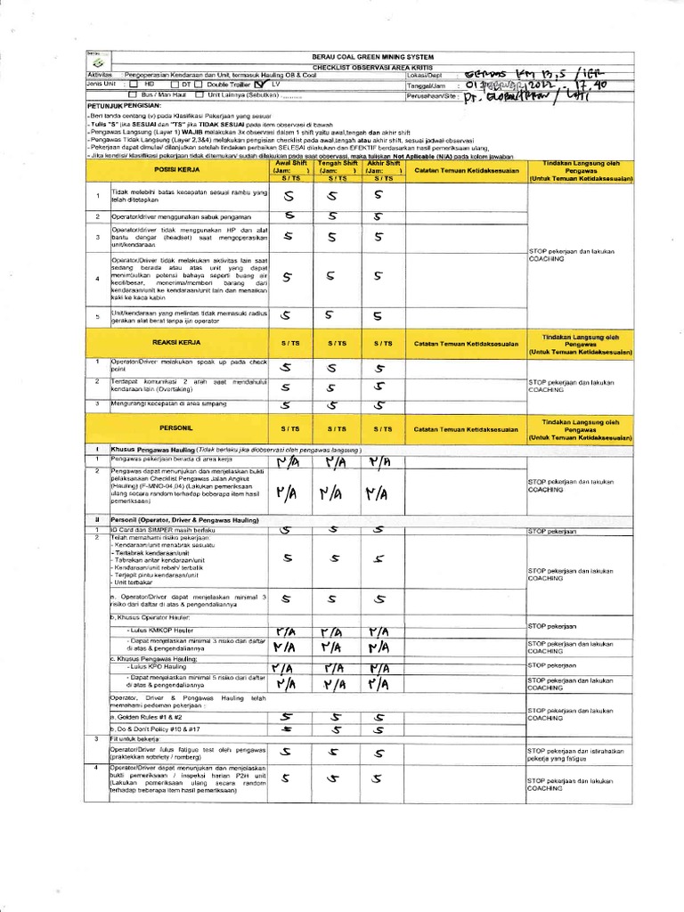 Checklist Observasi Area Kritis 1 | PDF