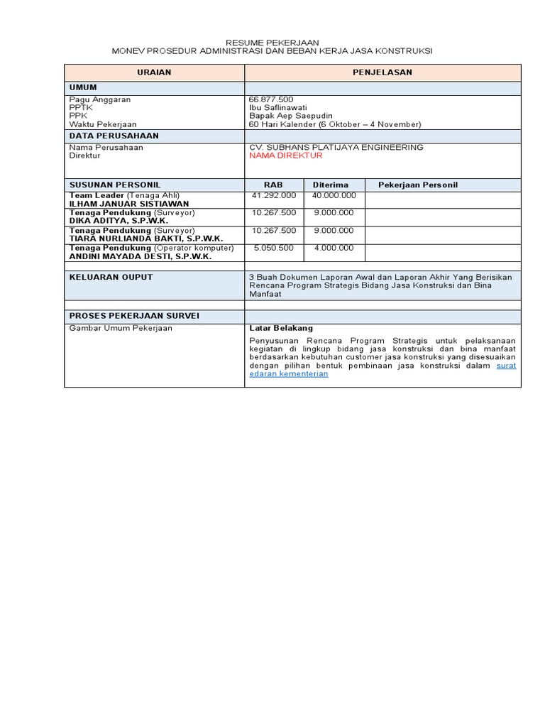 Resume Pekerjaan RPS | PDF