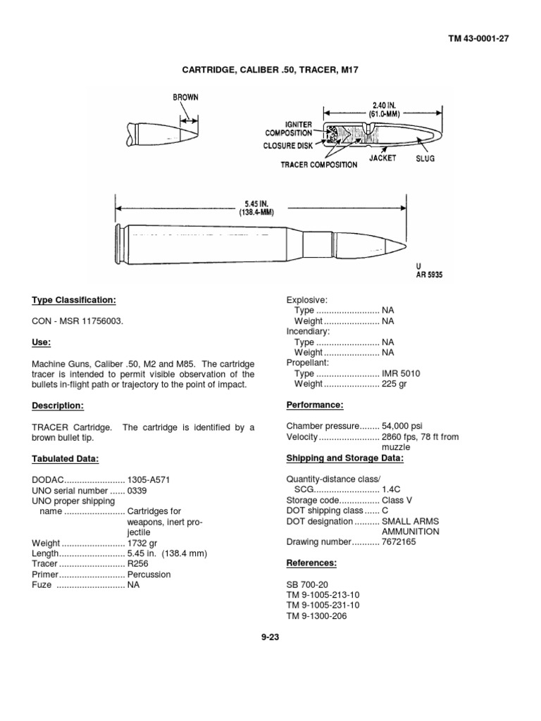 .50 Caliber - M17 Spec PDF | PDF