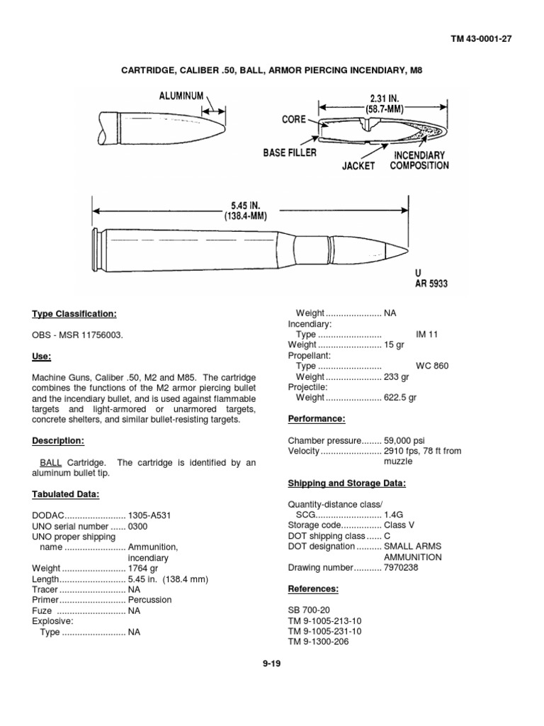 .50 Caliber - M8 API TDS | PDF | Cartridge (Firearms) | Bullet