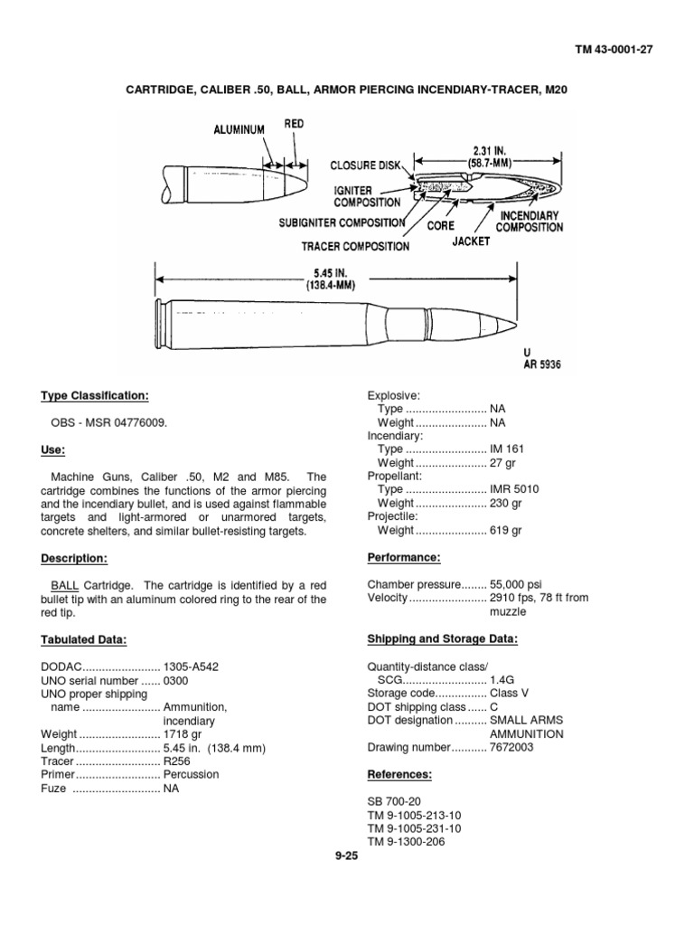 .50 Caliber_M20 TDS | PDF