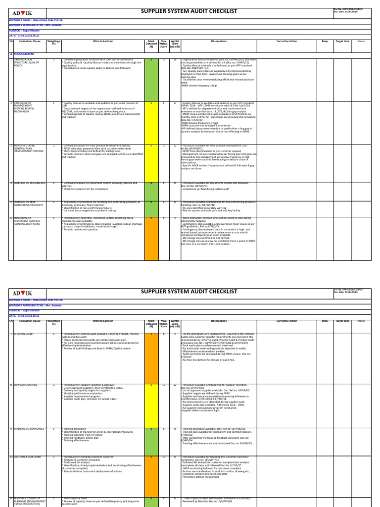 Supplier System Audit Checklist- Action plan (Updated as on 08.11.21 ...