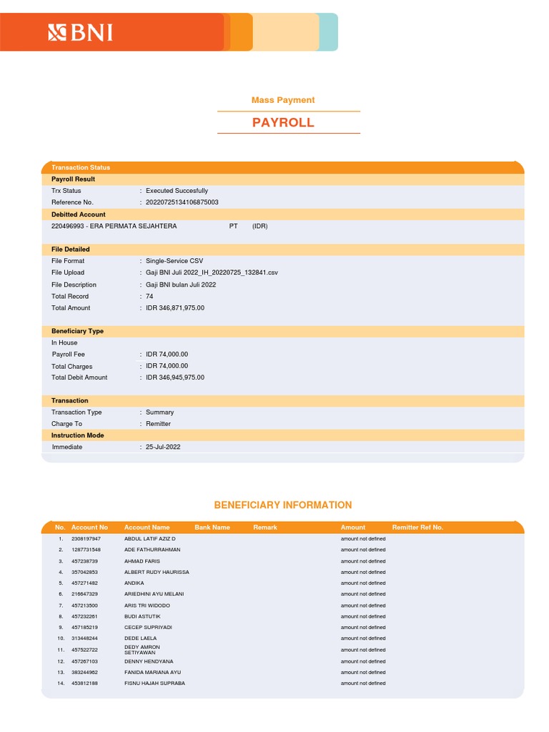 Master Payroll Pdf Pdf