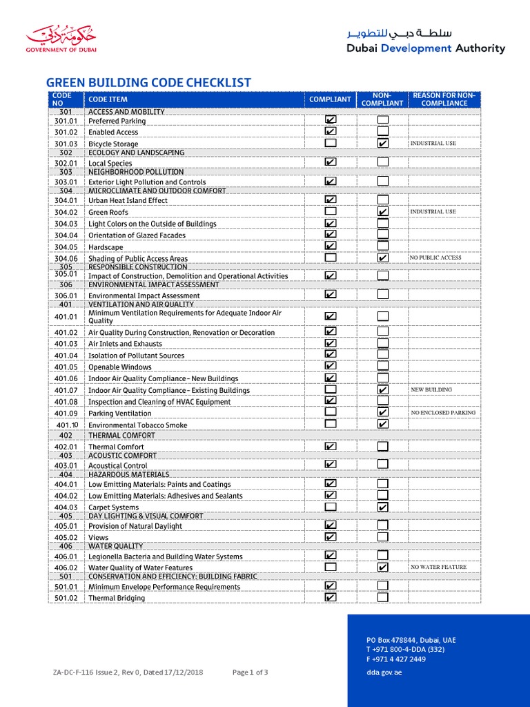 17 ZA DC F 116 Green Building Code Checklist Updated PDF | PDF
