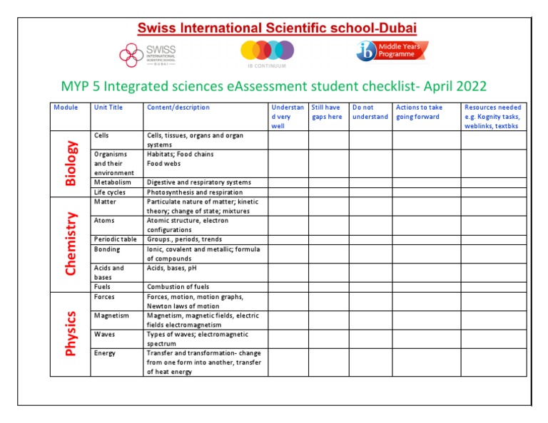MYP 5 Integrated Science eAssessment Guide | PDF