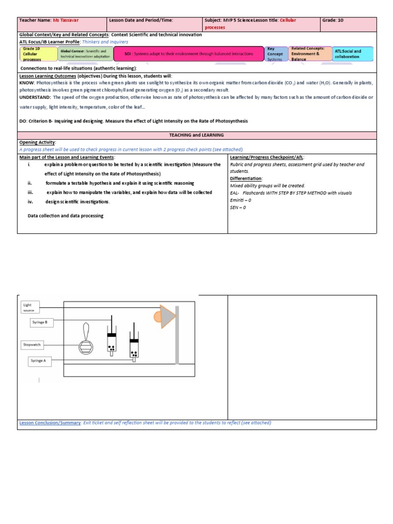 MYP 5 Lesson Plan 1 | PDF MYP 5 Lesson Plan 1 | PDF