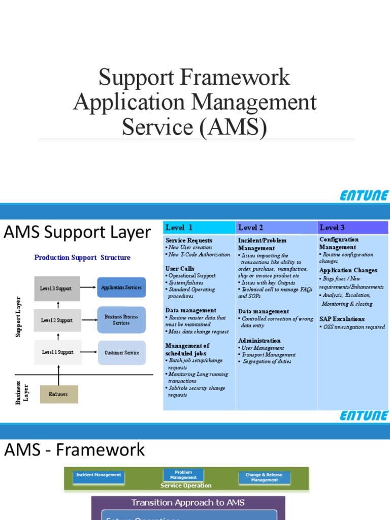 Support Framework Without Commercial - KASI | PDF