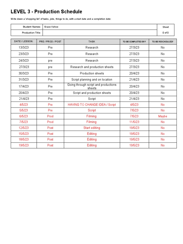 Level 3 Production Schedule Tasks | PDF