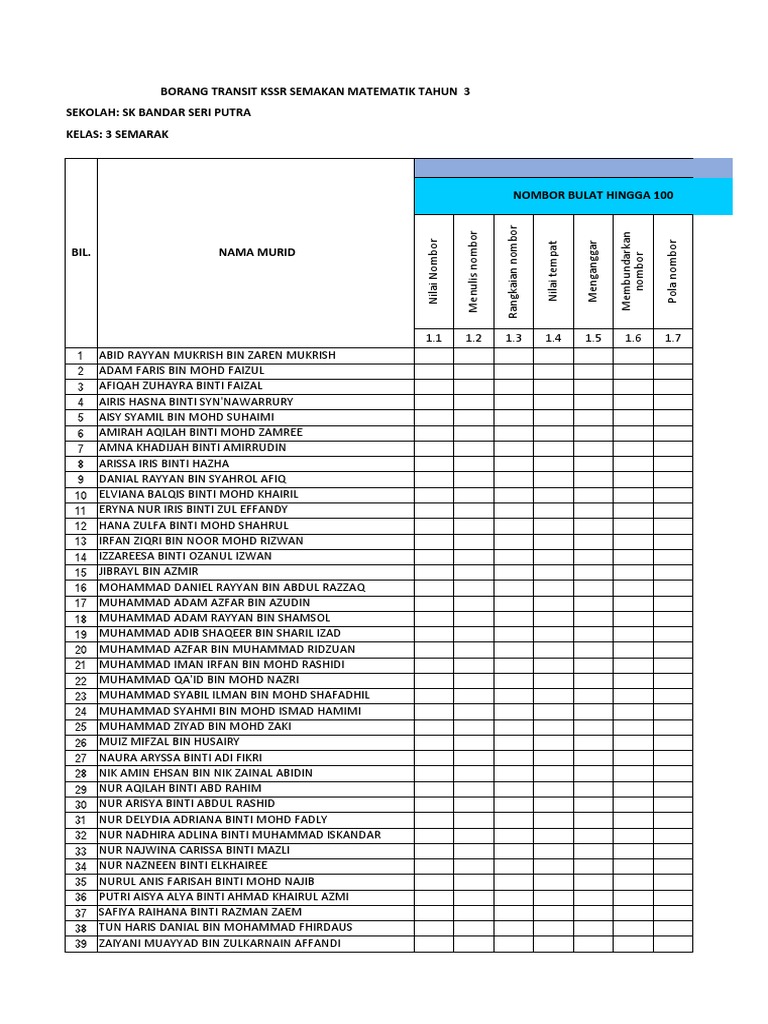 borang transit PBD MT Thn 3 | PDF