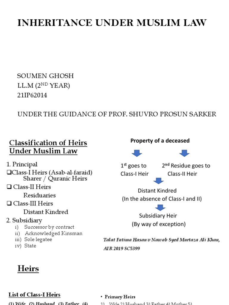 Inheritance Under Muslim Law.pdf | PDF