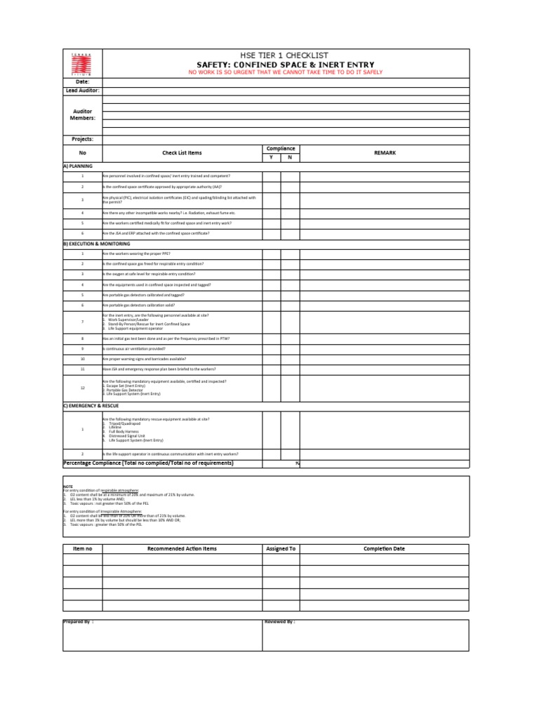 Safety Tier-1 Audit Checklist | PDF