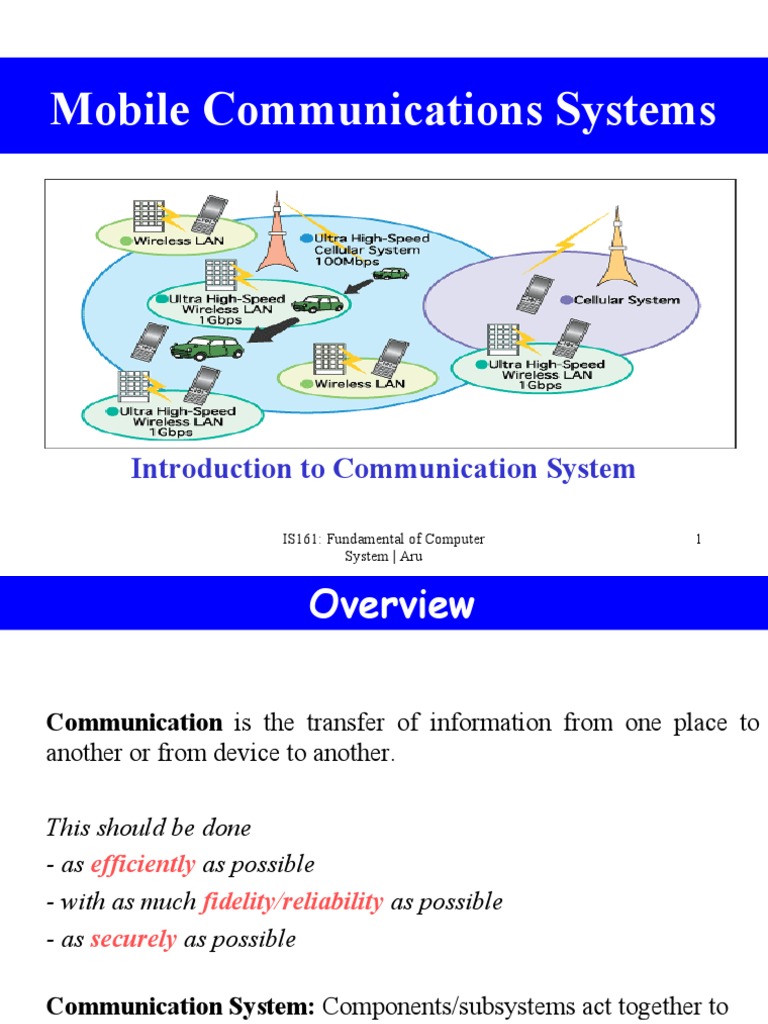Lecture 04 INTRODUCTION TO COMMUNICATION SYSTEMS | PDF