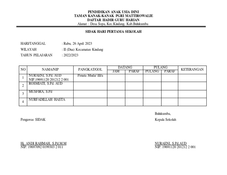 Sidak Hari Pertama Sekolah PDF | PDF