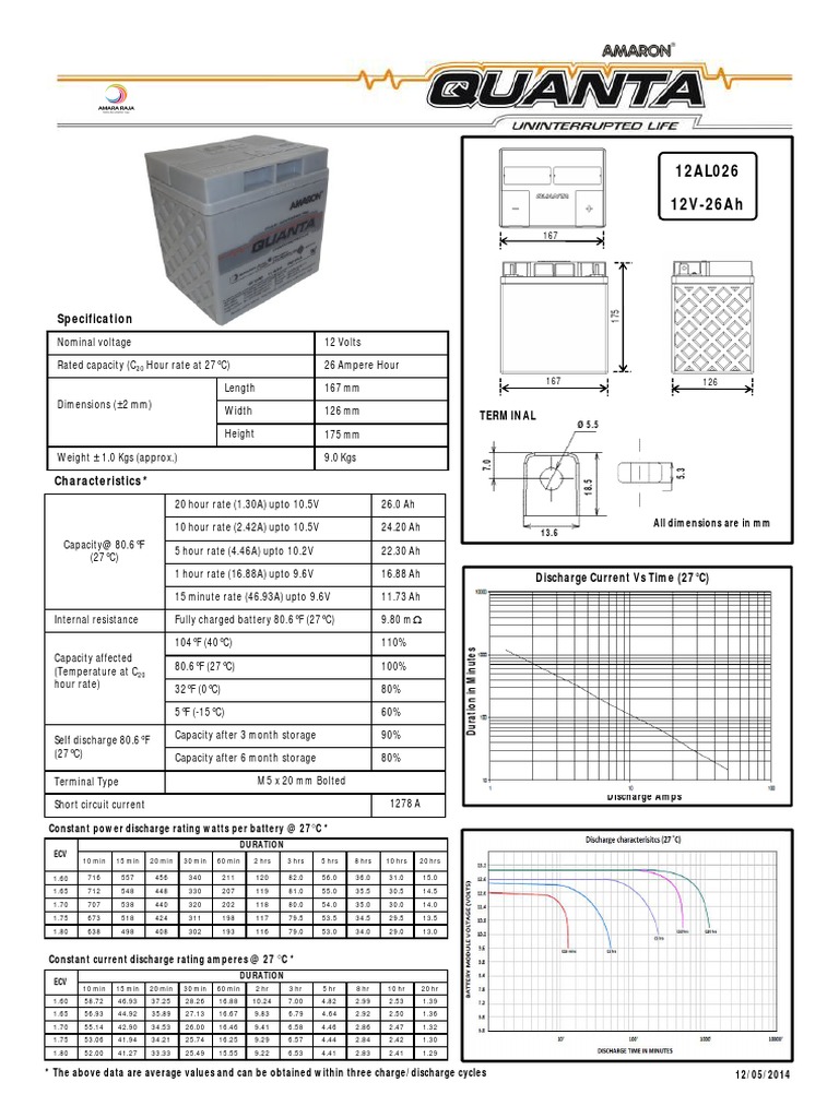Quanta 12V 26Ah Battery Specifications | PDF