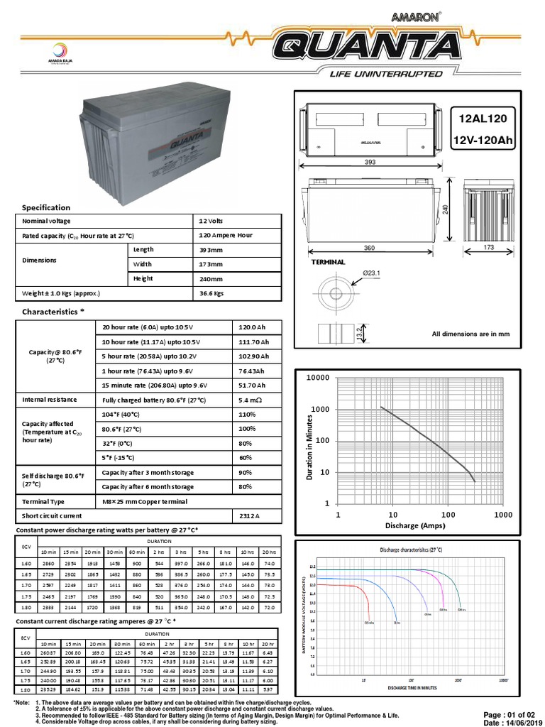Amaron Quanta 120Ah Battery Specs | PDF
