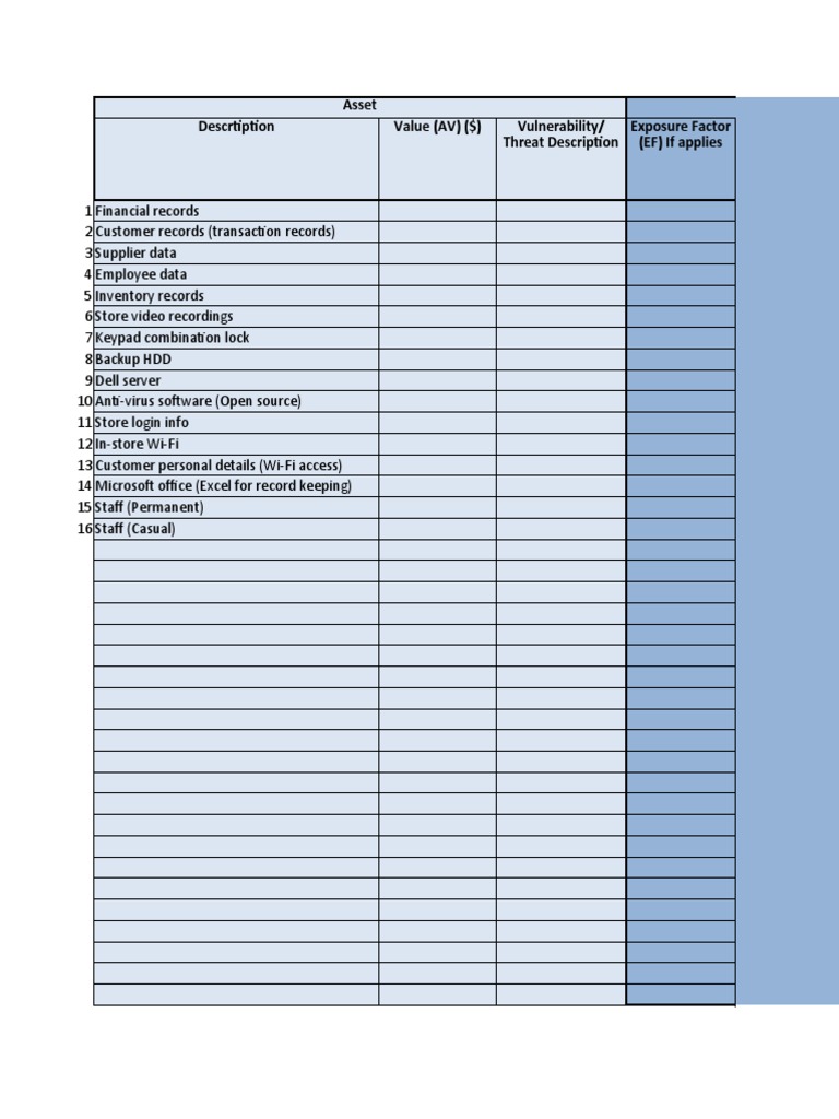 2023 Sample Spreadsheet | PDF