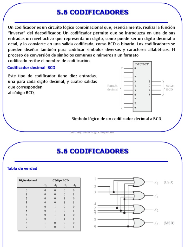 Apuntes Codificadores | PDF