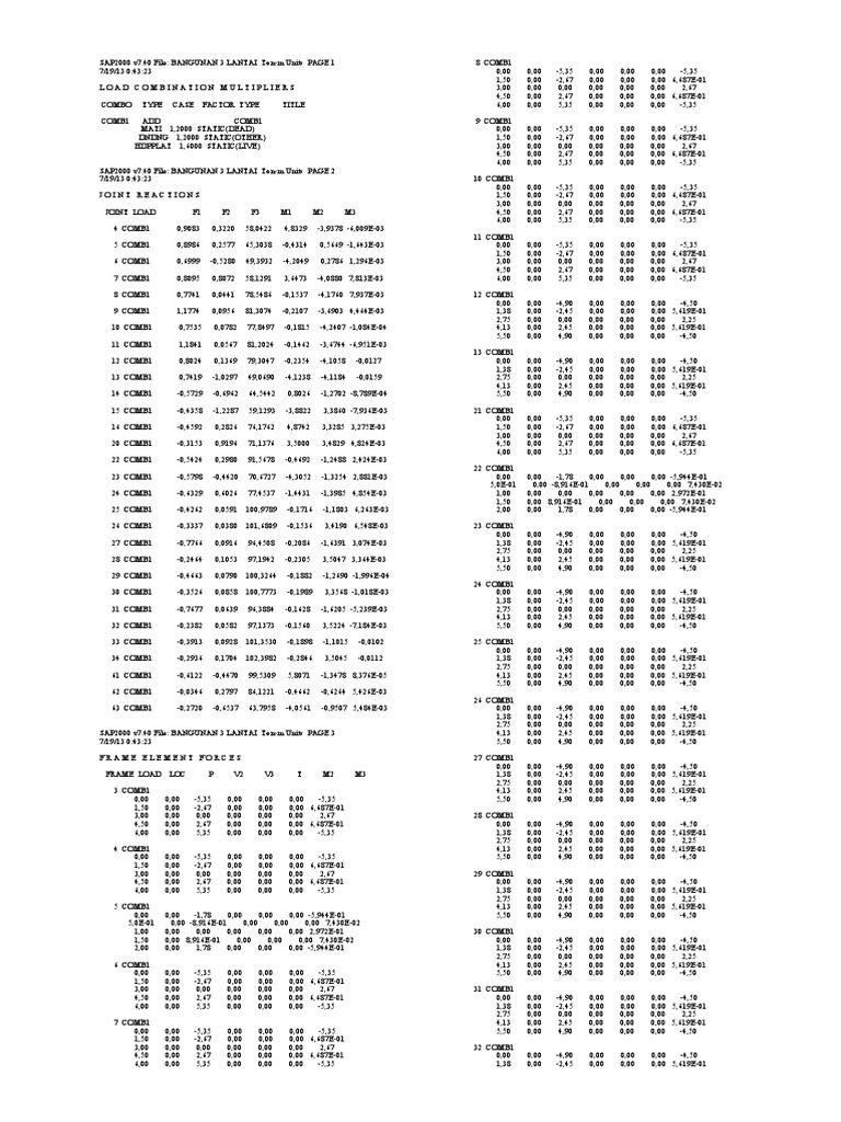 Output Sap2000 | PDF