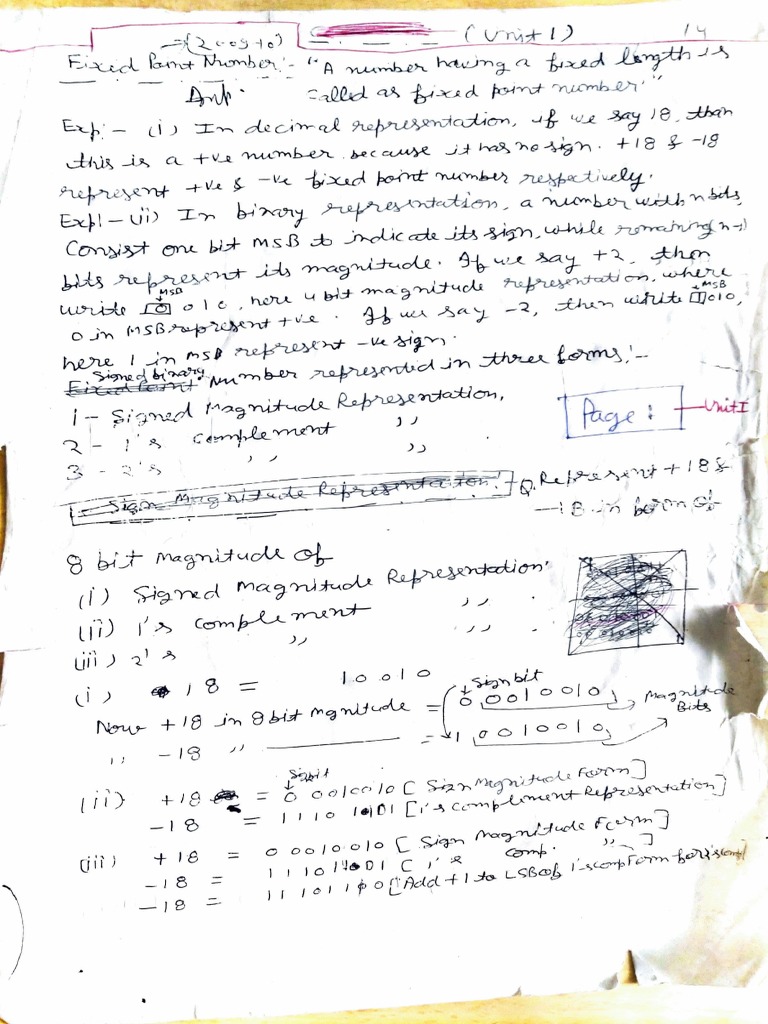 CoA Notes PDF | PDF