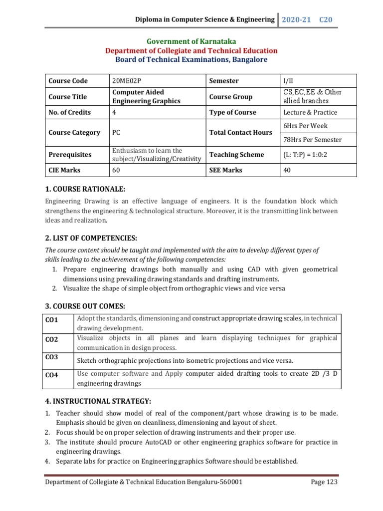 CAEG Curriculum PDF | PDF