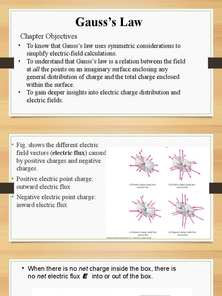 Gauss S Law Edited Pdf