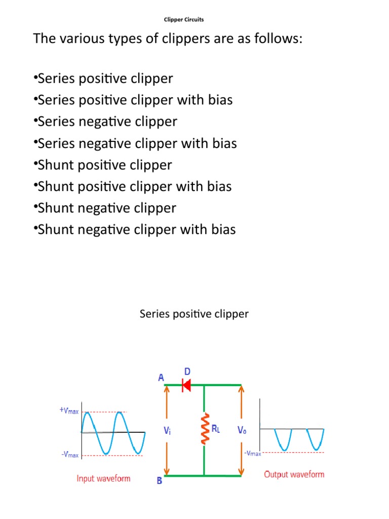 Overview of Clipper Circuits | PDF