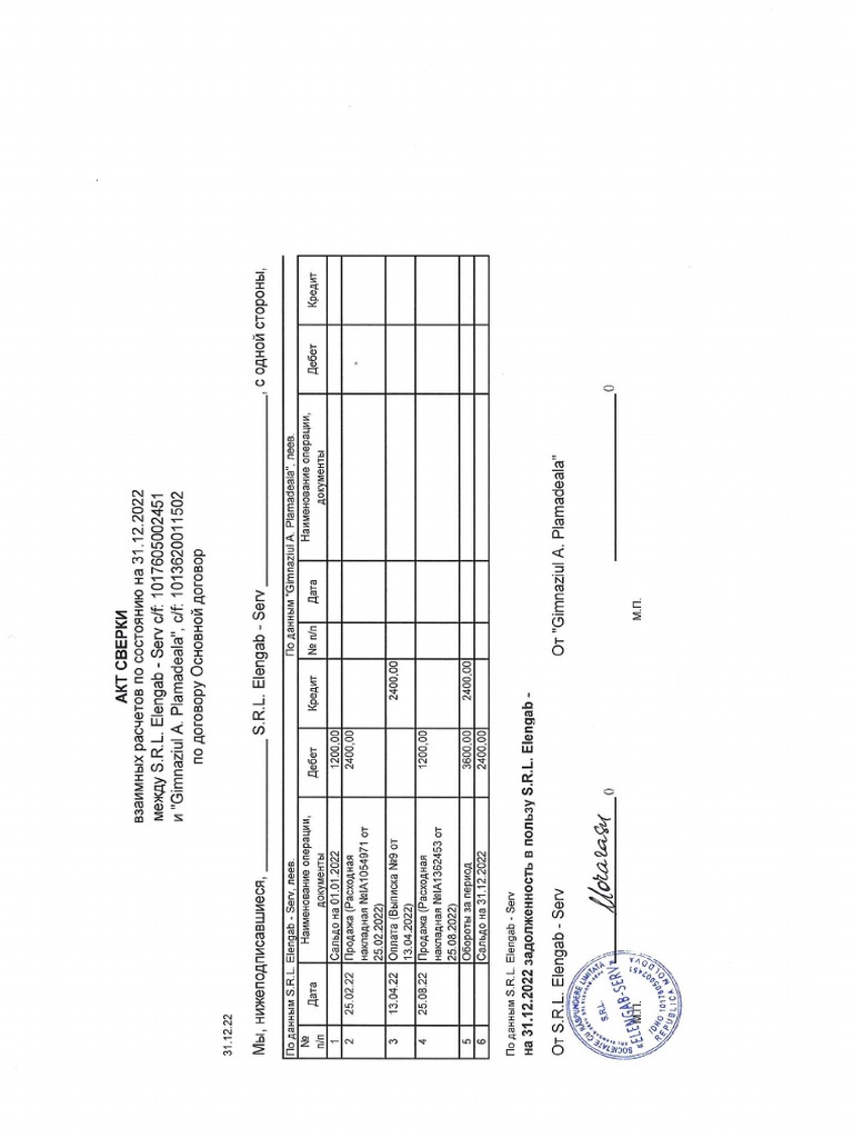 Act Verificare 2 PDF | PDF