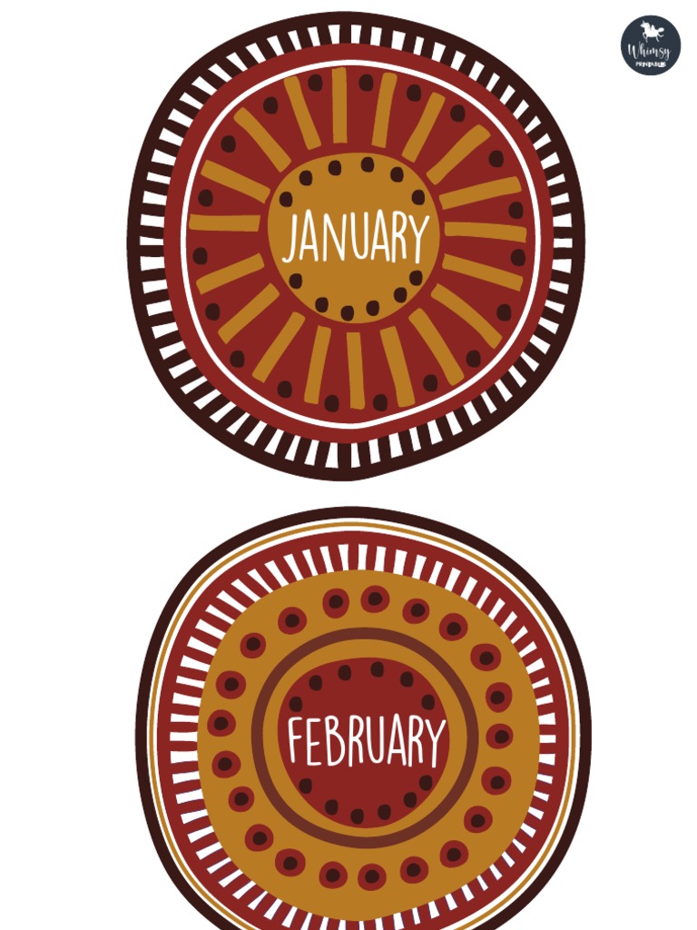 Aboriginal Birthday Display Whimsy Printables PDF | PDF