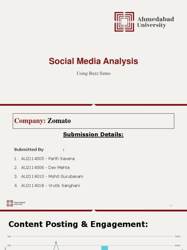Zomato - Social Media Analysis PDF | PDF
