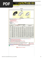 Catalogo Conforja | PDF