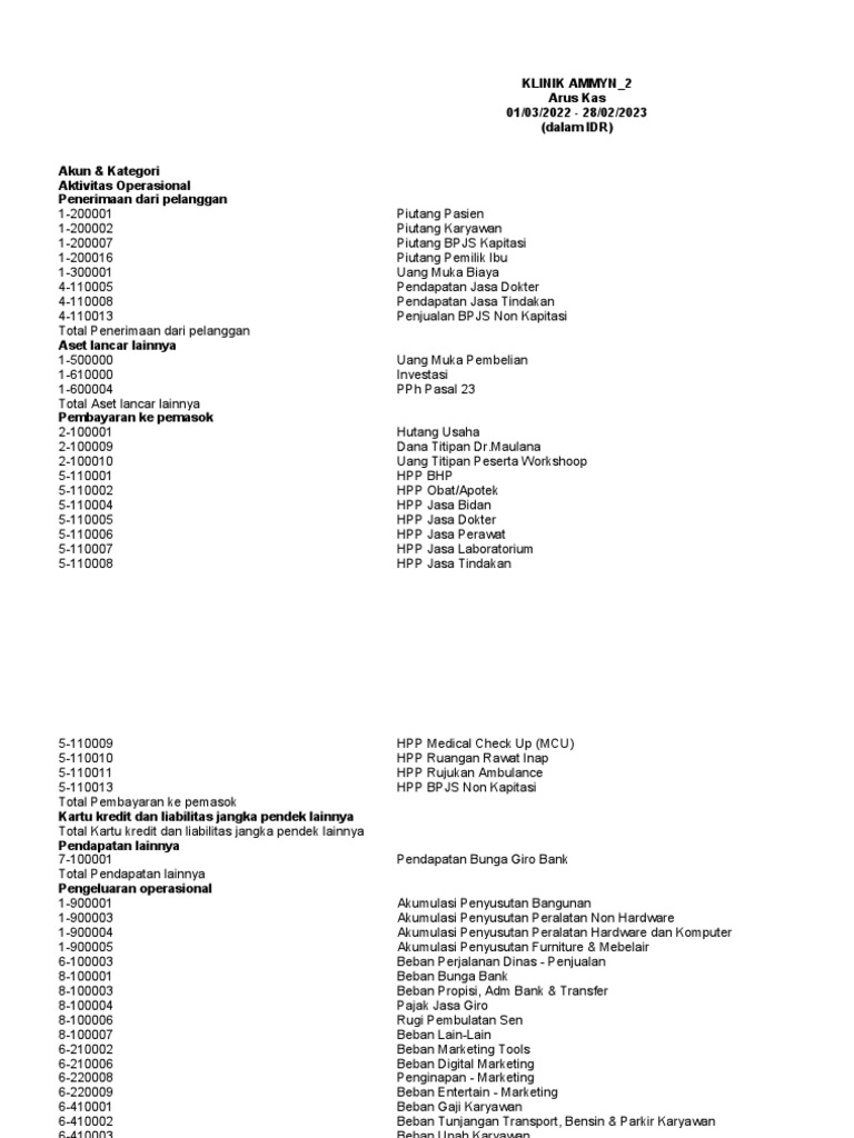 Arus Kas Jul22-Feb23 | PDF