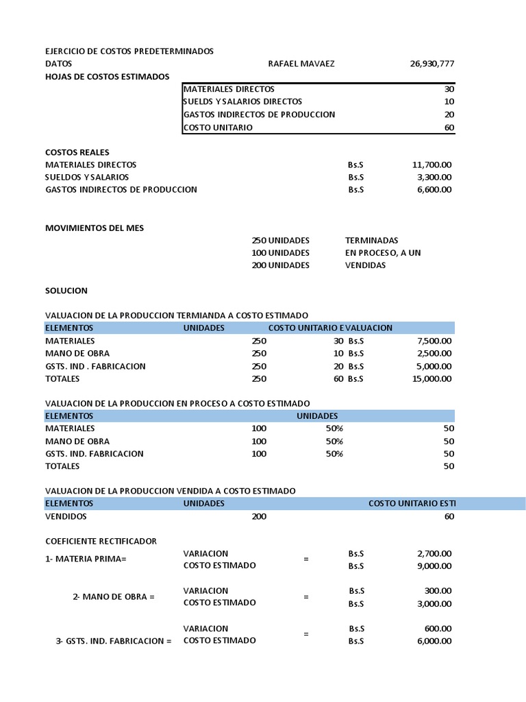 EJERCICIOS DE COSTOS PREDETERMINADOS | PDF