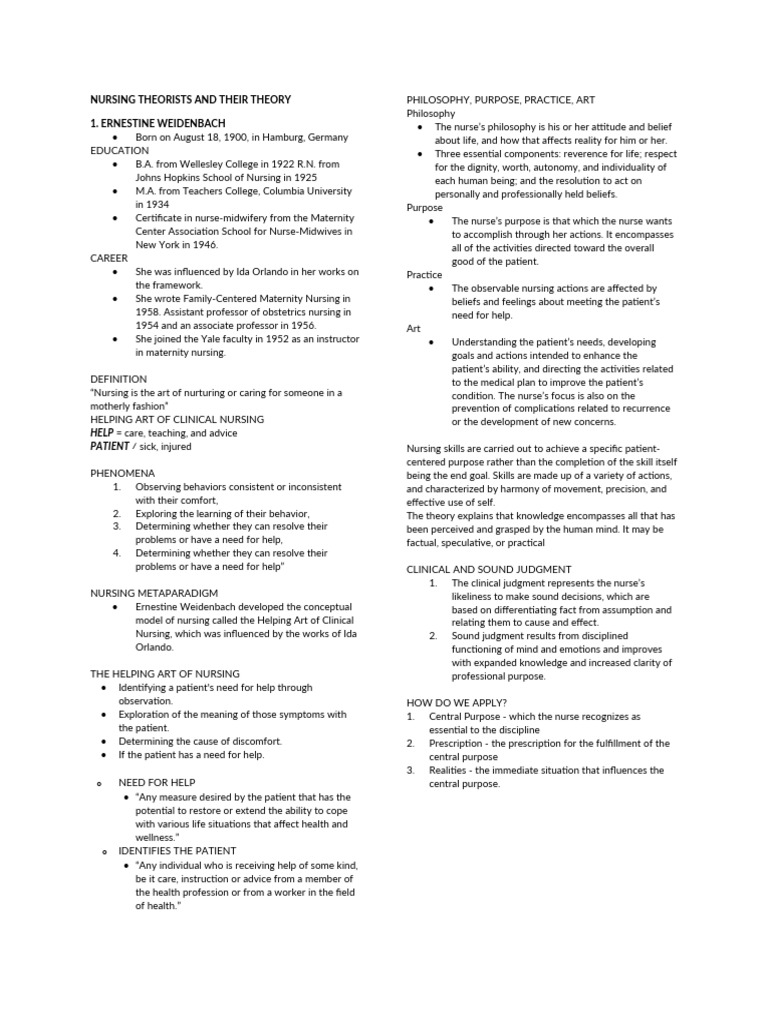 Nursing Theorists and Their Theory | PDF