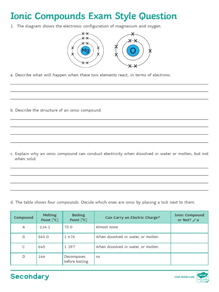 KS4-BTEC-Science-Task-Ionic-Compounds-Exam-Style-Questions.pdf | PDF