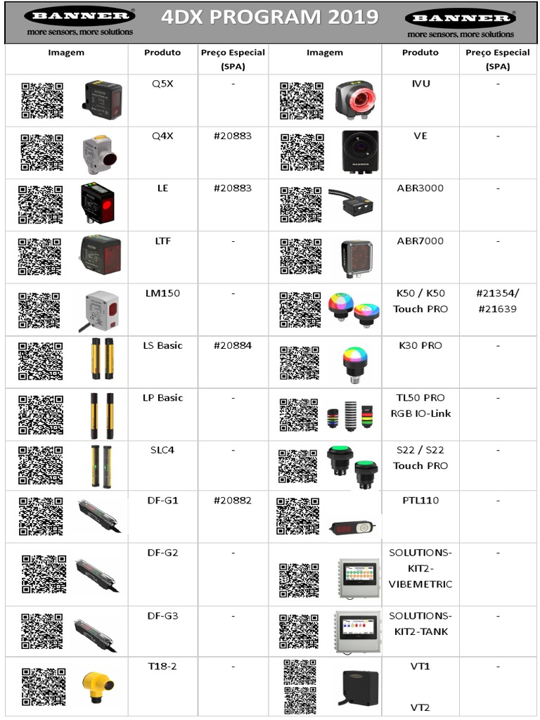 Guia de Produtos - Programa 4DX PDF | PDF